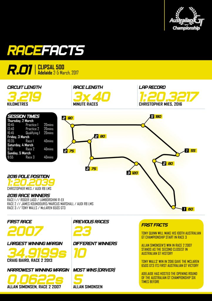 Clipsal 500 - Australian GT